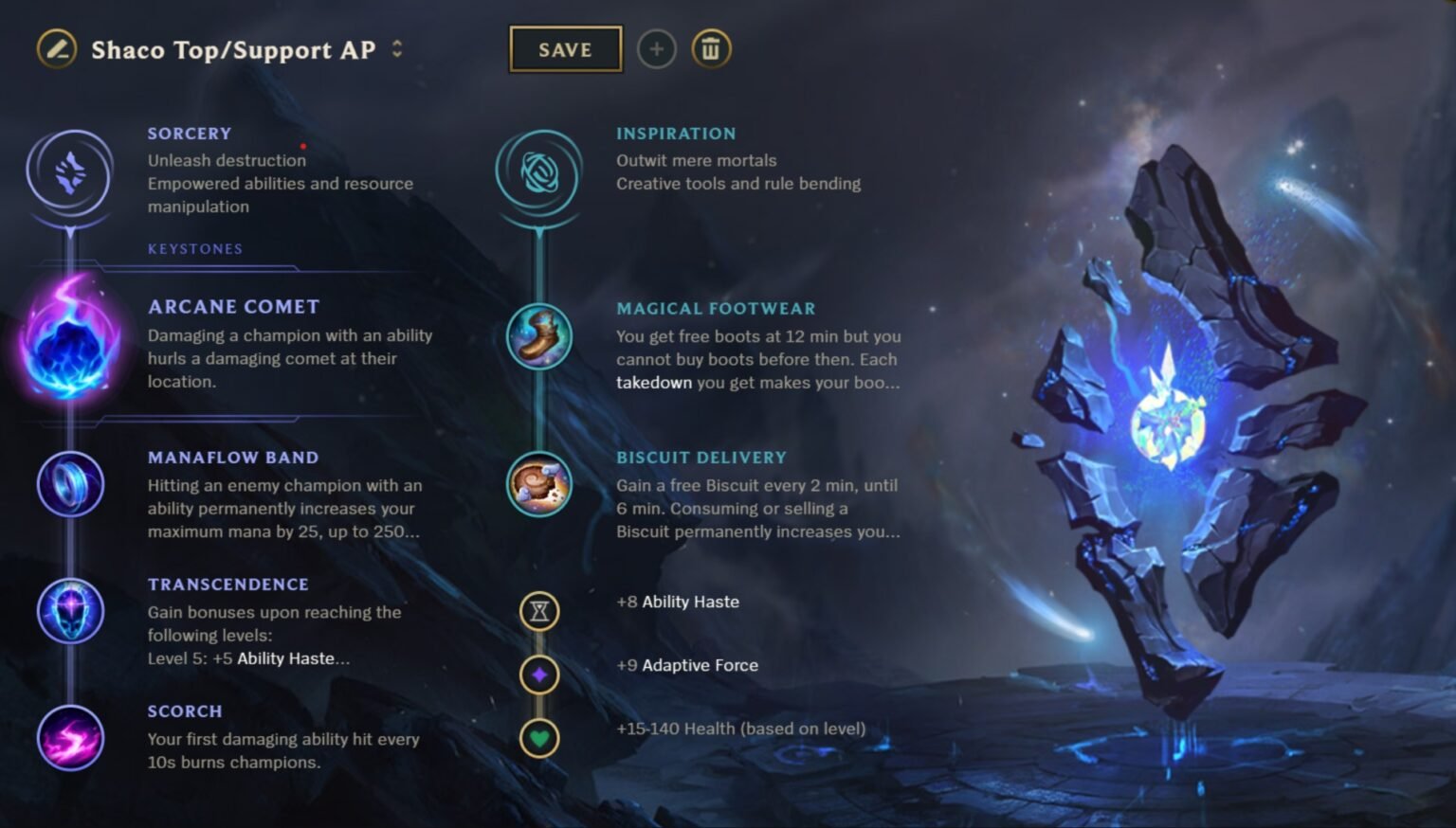 League of Legends best Shaco build guide AD/AP: Jungle, Top, and ...