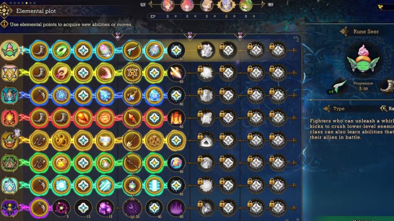 All Elemental Plot expansion items and how to get them in Visions of ...