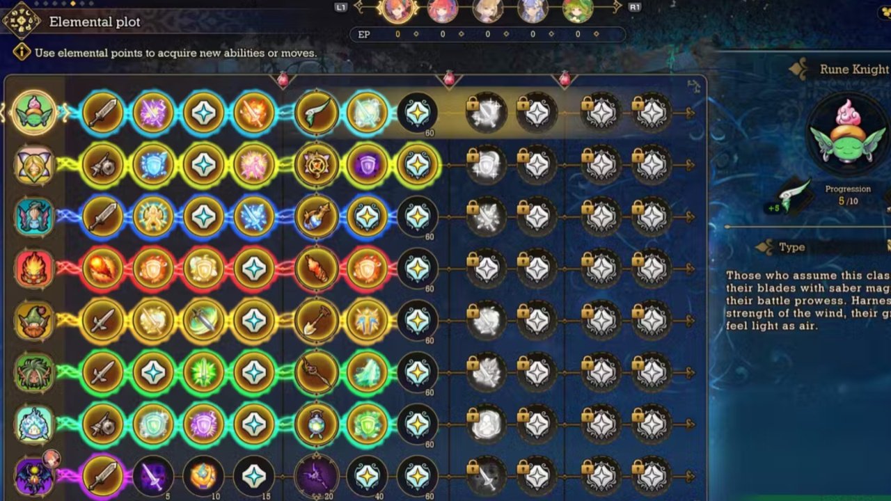 All Elemental Plot expansion items and how to get them in Visions of ...