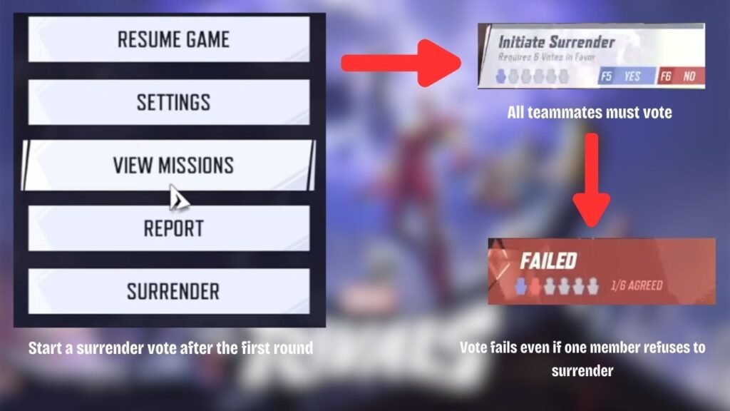 How to surrender matches in Marvel Rivals - Backdash