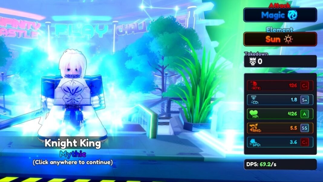 Anime Rangers X Units tier list– The best Units in the game - Backdash