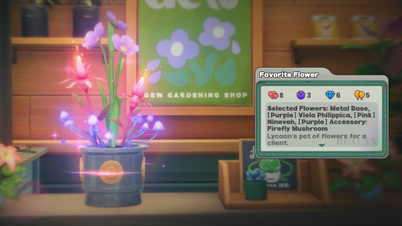 Zenless Zone Zero Say It With Flowers Event Guide - Backdash